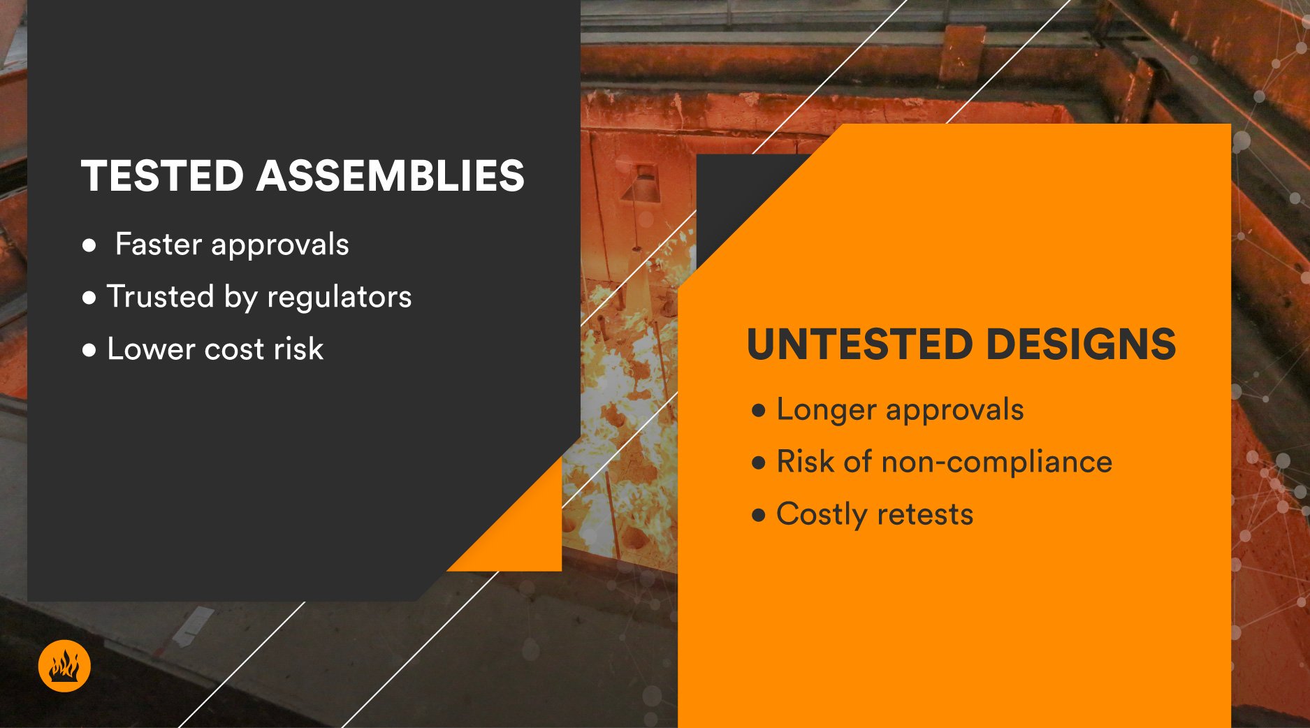 NFPA 285 Pass/Fail Requirements for Exterior Wall Assemblies