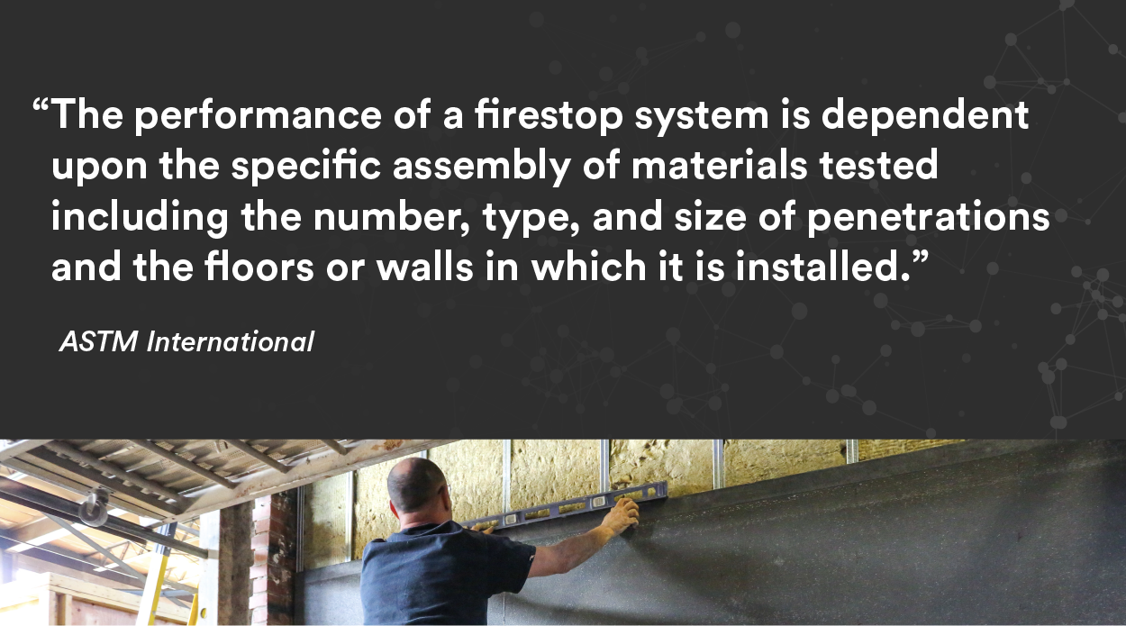 What Is the ASTM E814 Fire Testing Standard?