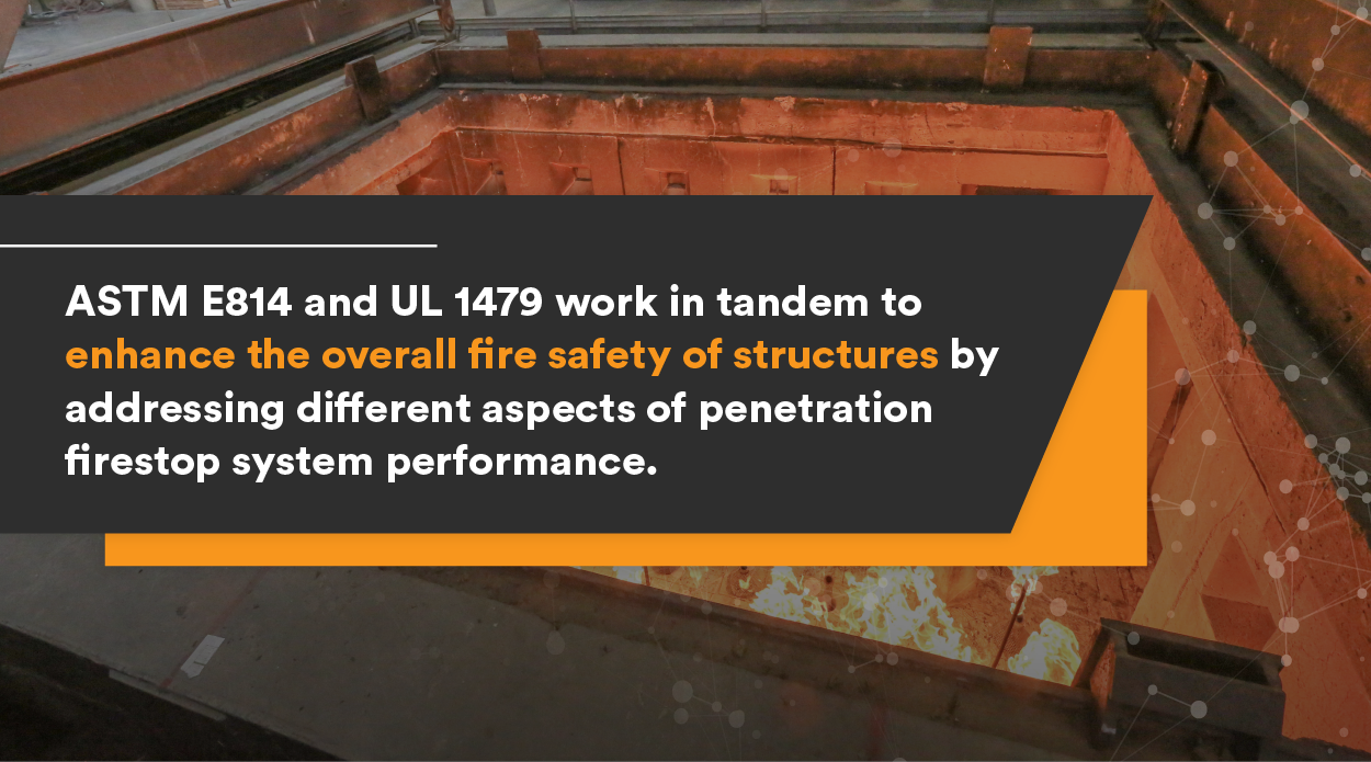 What Is the ASTM E814 Fire Testing Standard?